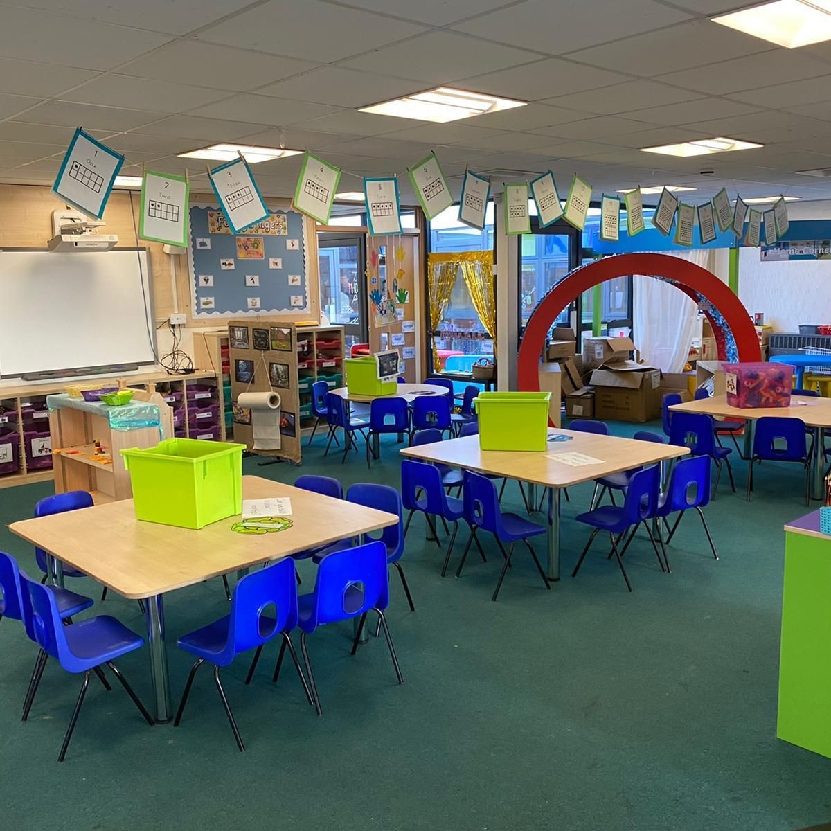 Tudor Primary School - Tudor Primary- the school for YOU!